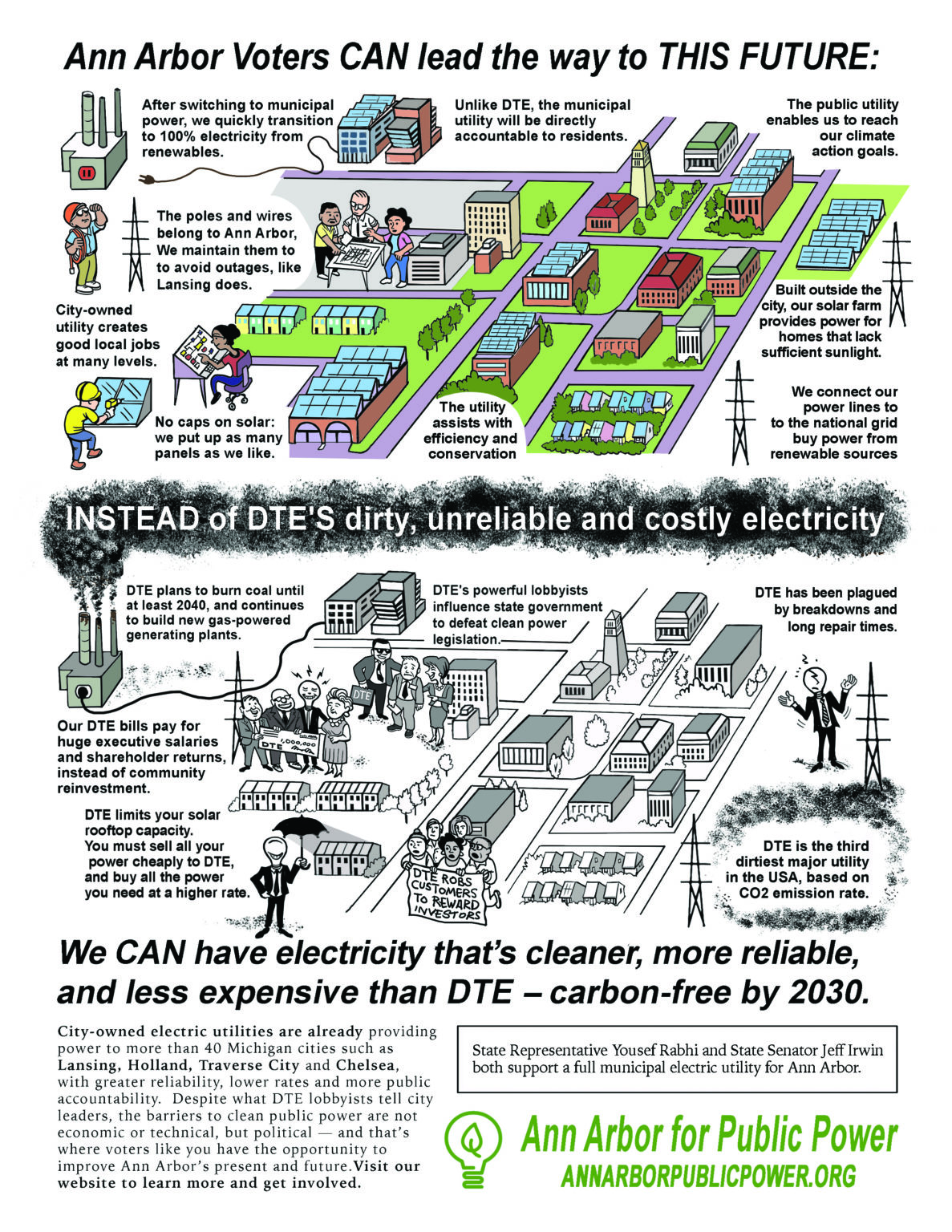 Why Public Power? - Ann Arbor for Public Power