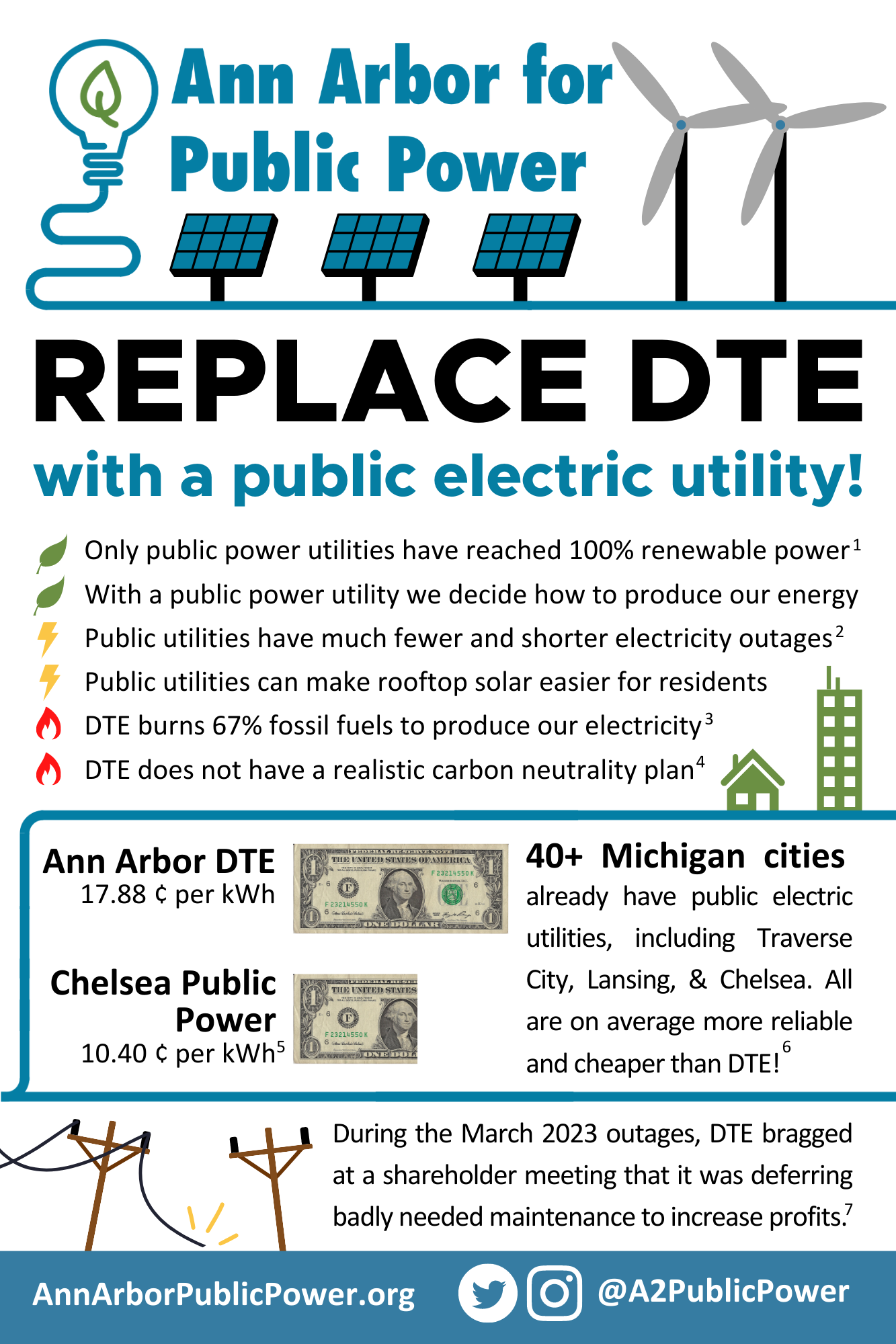 The Case for Public Power - Ann Arbor for Public Power